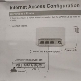 Huawei Edge ONT EchoLife WA8021V5 Wi-Fi Mesh router | Shopee Malaysia