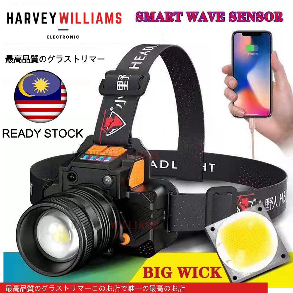 Headlamp Flashlight Glare Waterproof LED Outdoor Headlight Rechargeable ...