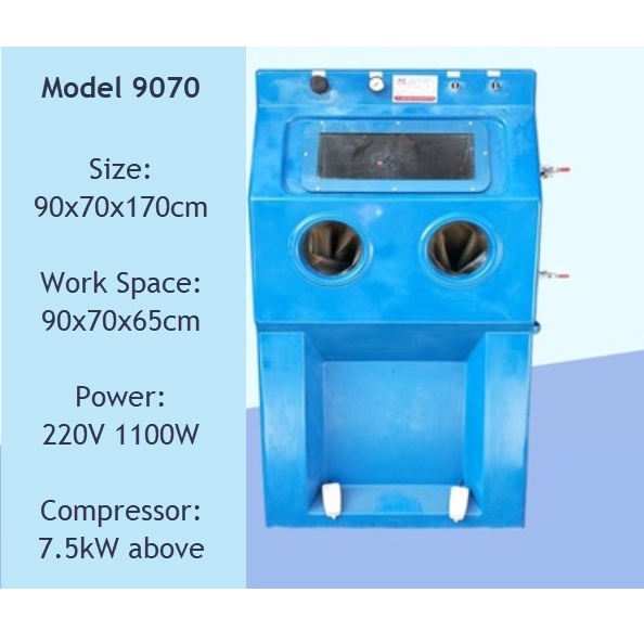 Industrial Heavy Duty Wet Sandblasting Machine Liquid Sand Blasting ...