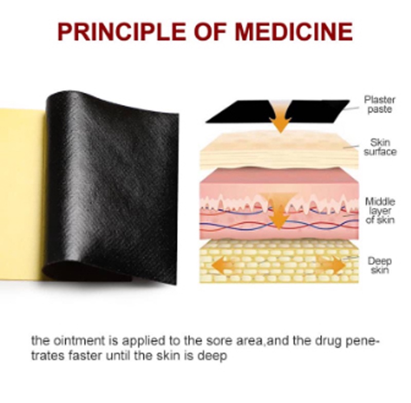 1-1 🌟【 Murah Sekali】🌟Pain Relieving Patch Instant Pain Relief Spray ...