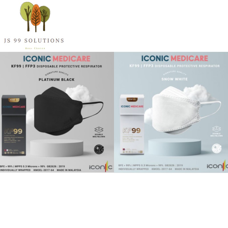 Iconic Medicare 4 Ply KF99/KF94 Protective Respirator - Korean Medical ...