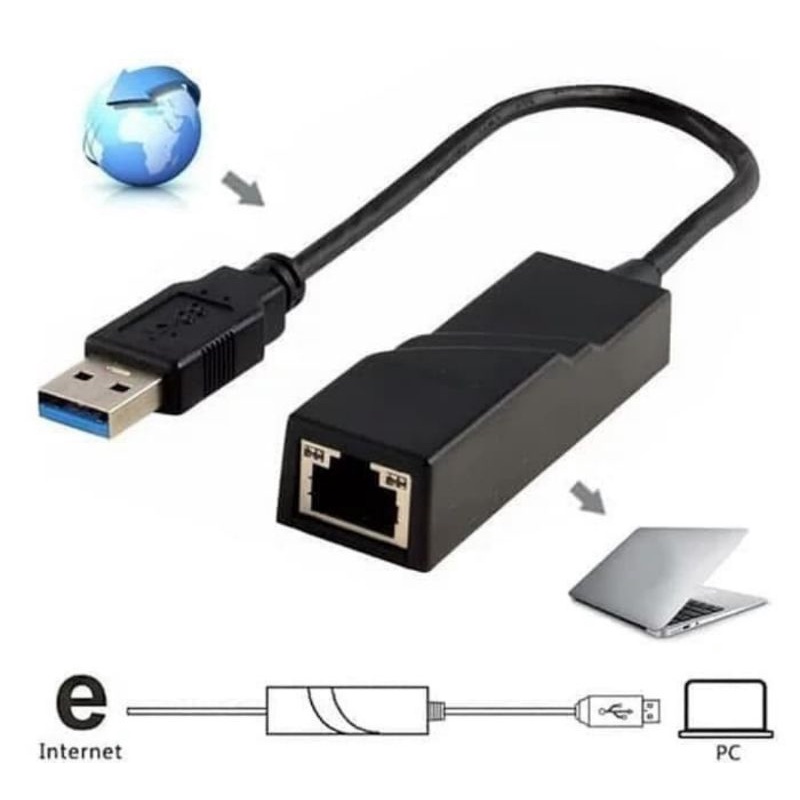 Usb TO LAN CABLE USB 3.0 TO LAN ETHERNET RJ45 10/100/1000Mbps | Shopee ...