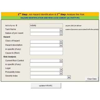 1library Auto HIRARC Risk assessment Hazard Identification, Risk ...