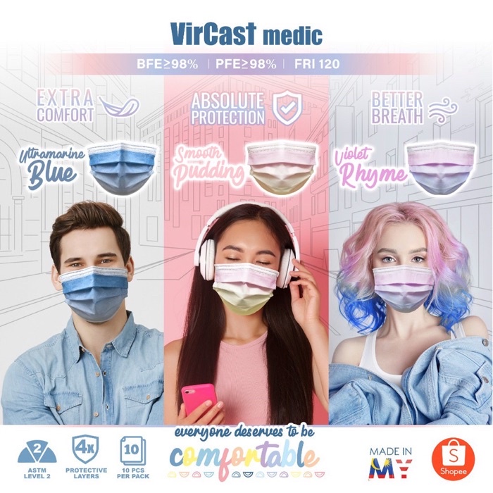 Vircast Medic Fasionable Premium 4 Ply Face Mask (10pcs) | Shopee Malaysia