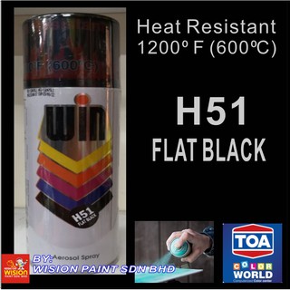 Wision Paint, Online Shop | Shopee Malaysia