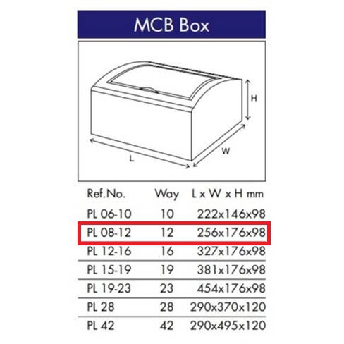 PVC LINK Standard PVC MCB Distribution Box / PVC DB Box 8-12way 12 ...