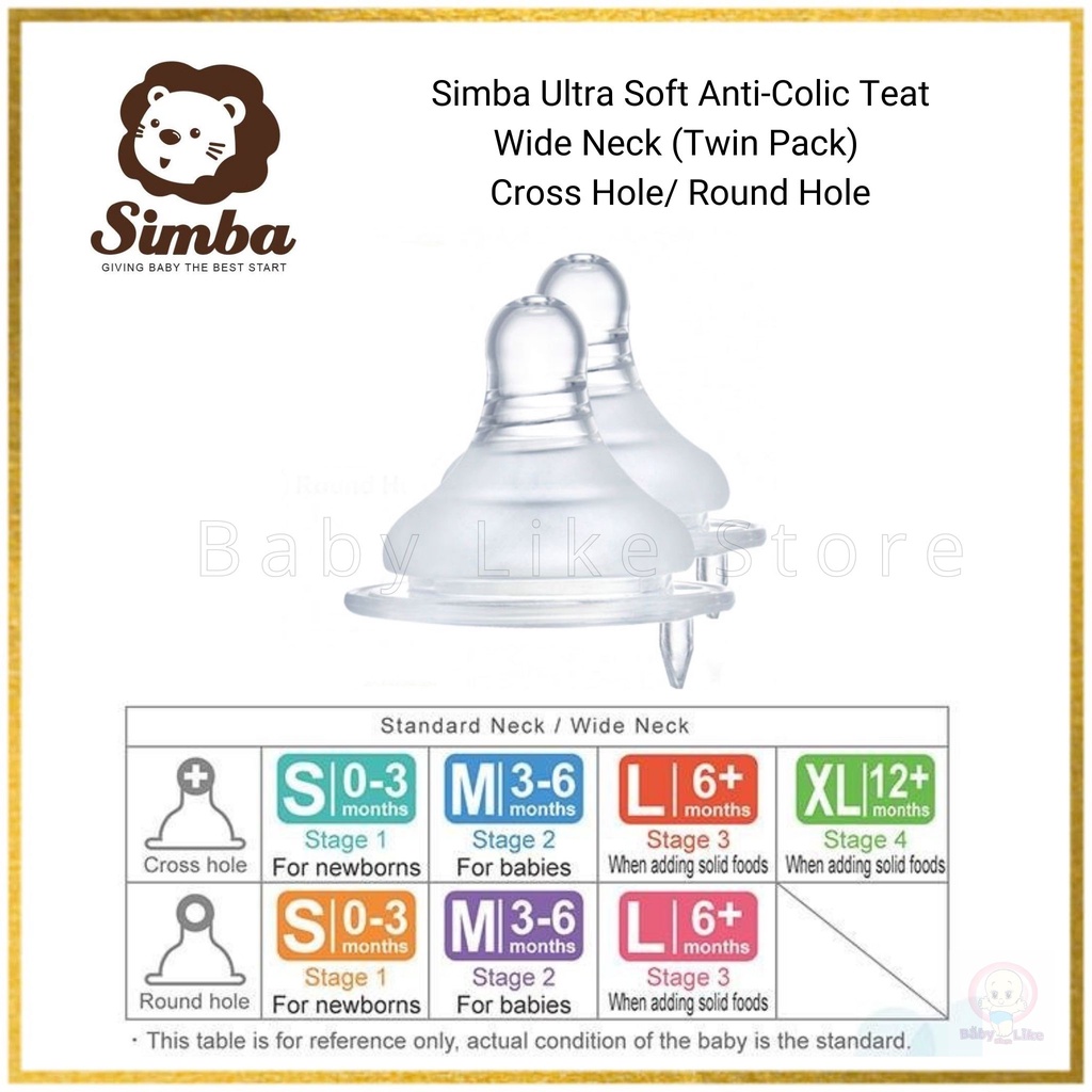 Simba Ultra Soft Anti-Colic Cross Hole/ Round Hole Wide Neck Teat (Twin ...