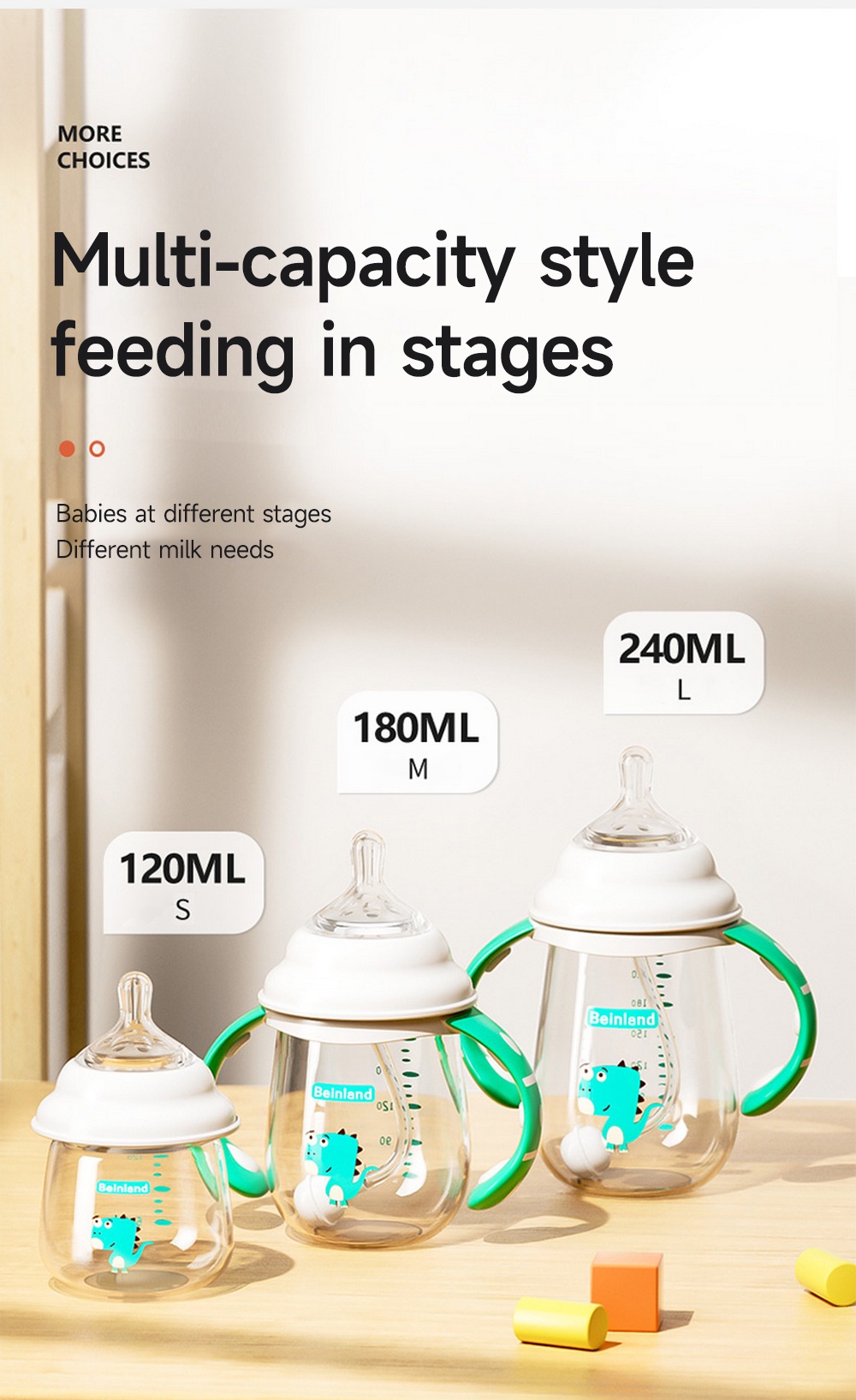 Beinland Baby Glass Feeding Bottle 120ml/180ml/240ml Newborn Baby Bottle Glass Fall Proof High ...
