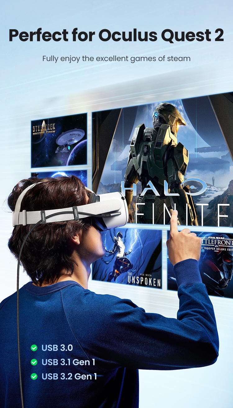 UGREEN 5M USB C to C VR Link Cable 5 Gbps Transfer Rate for Oculus ...