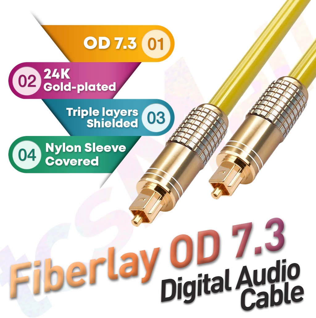 FiberLay Digital Audio Cable Optical SPDIF Toslink HiFi Fibre Optic ...