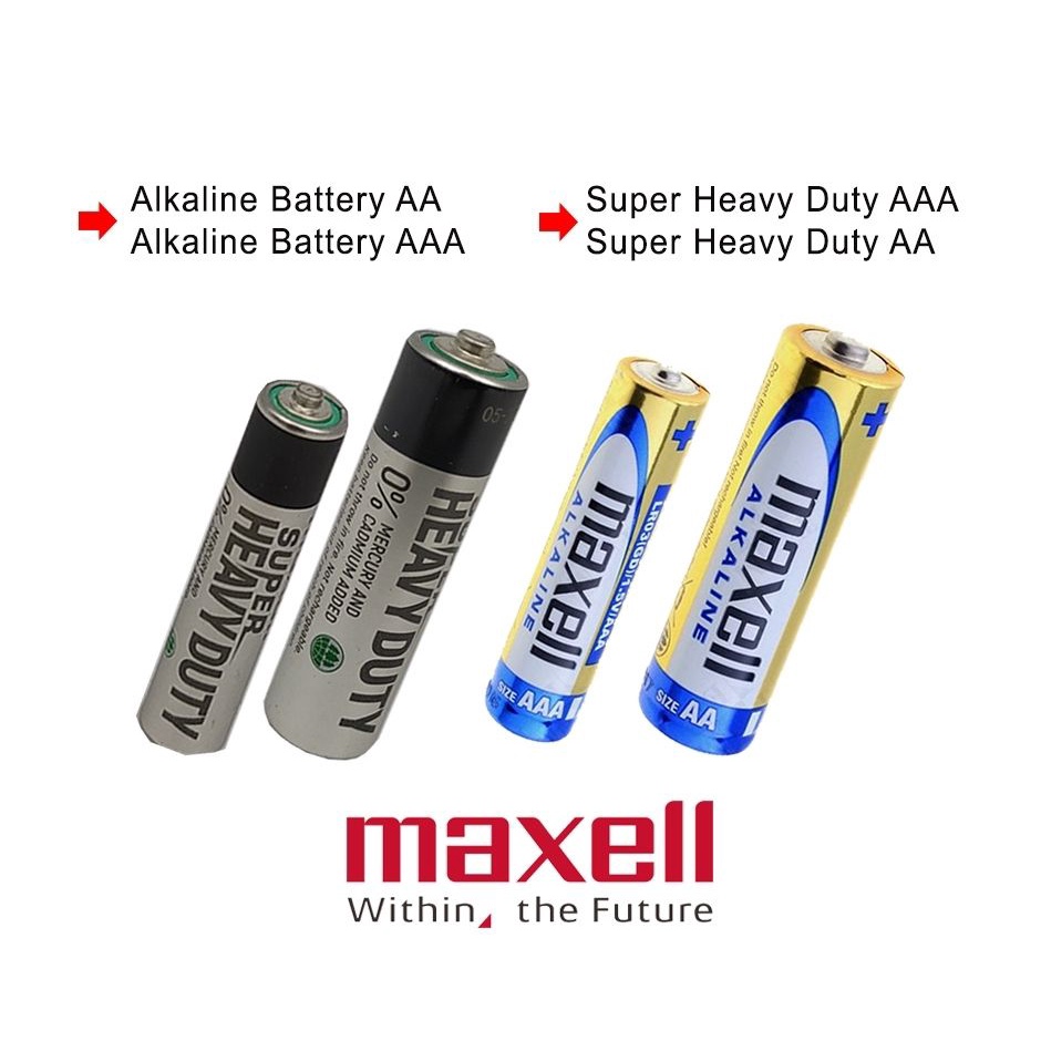 Original Maxell Super Heavy Duty AA/ AAA Battery (4 pcs) & Alkaline ...