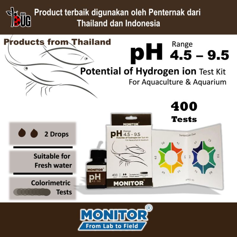 [NEW] MONITOR pH 4.5 - 9.5 Potential of Hydrogen ion Test kit For ...