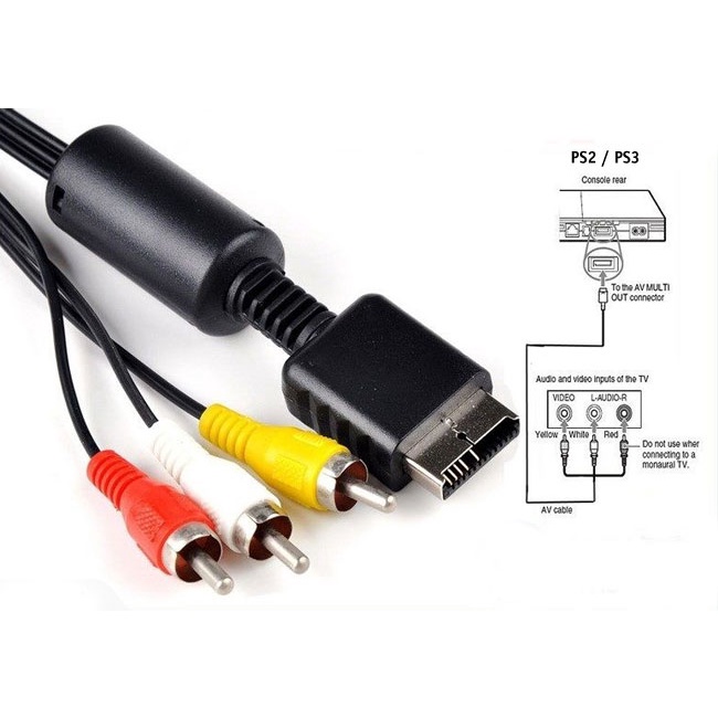 Playstation 2 connector to tv store