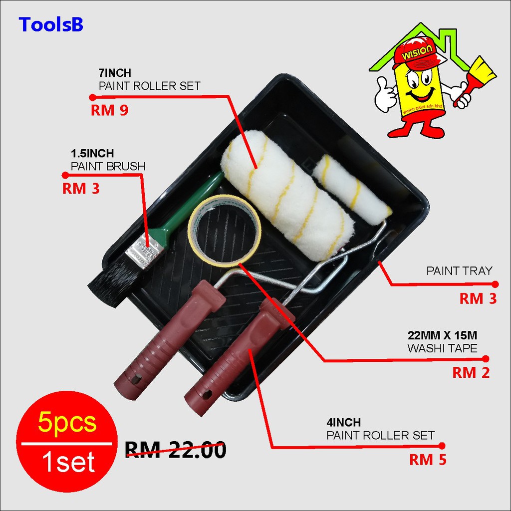 5PCS / SET WALL PAINTING ROLLER BRUSH TOOLS KITS / ALAT MENGECAT ...