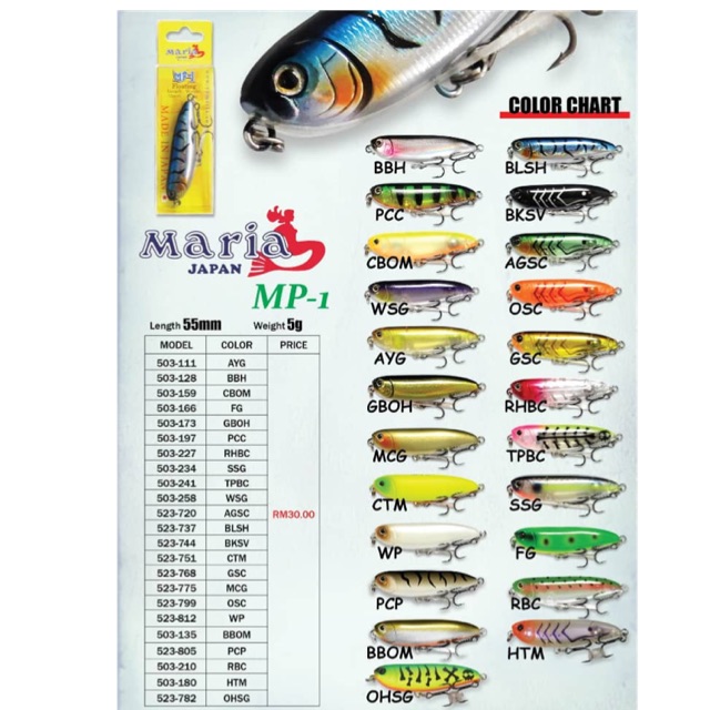 Maria Lures MP -1 55m 5.0g | Shopee Malaysia