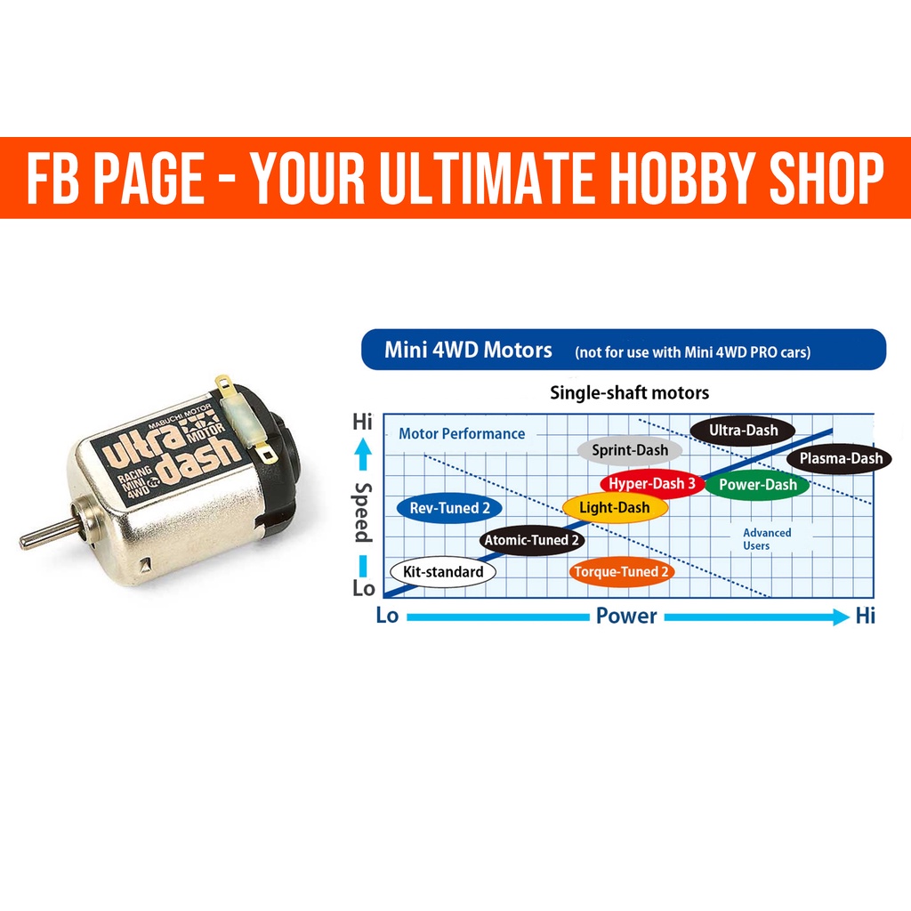 TAMIYA 15307 Tune-Up Parts Ultra-Dash Motor (Single Shaft Motor ...