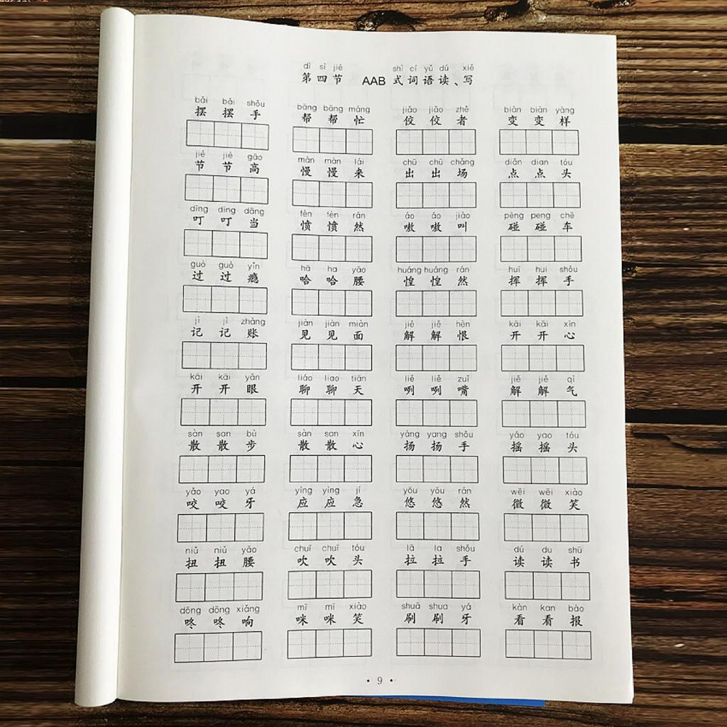 Primary school Chinese overlapping words Daquan of overlapping words ...