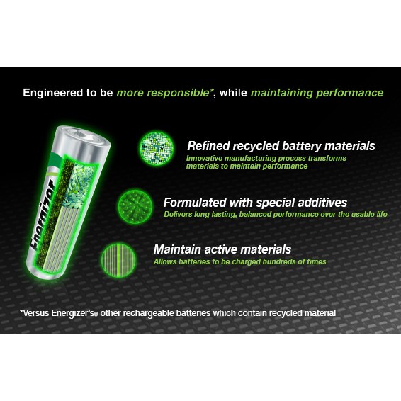 Energizer Extreme / Power Plus AA / AAA Rechargeable Battery Batteries ...