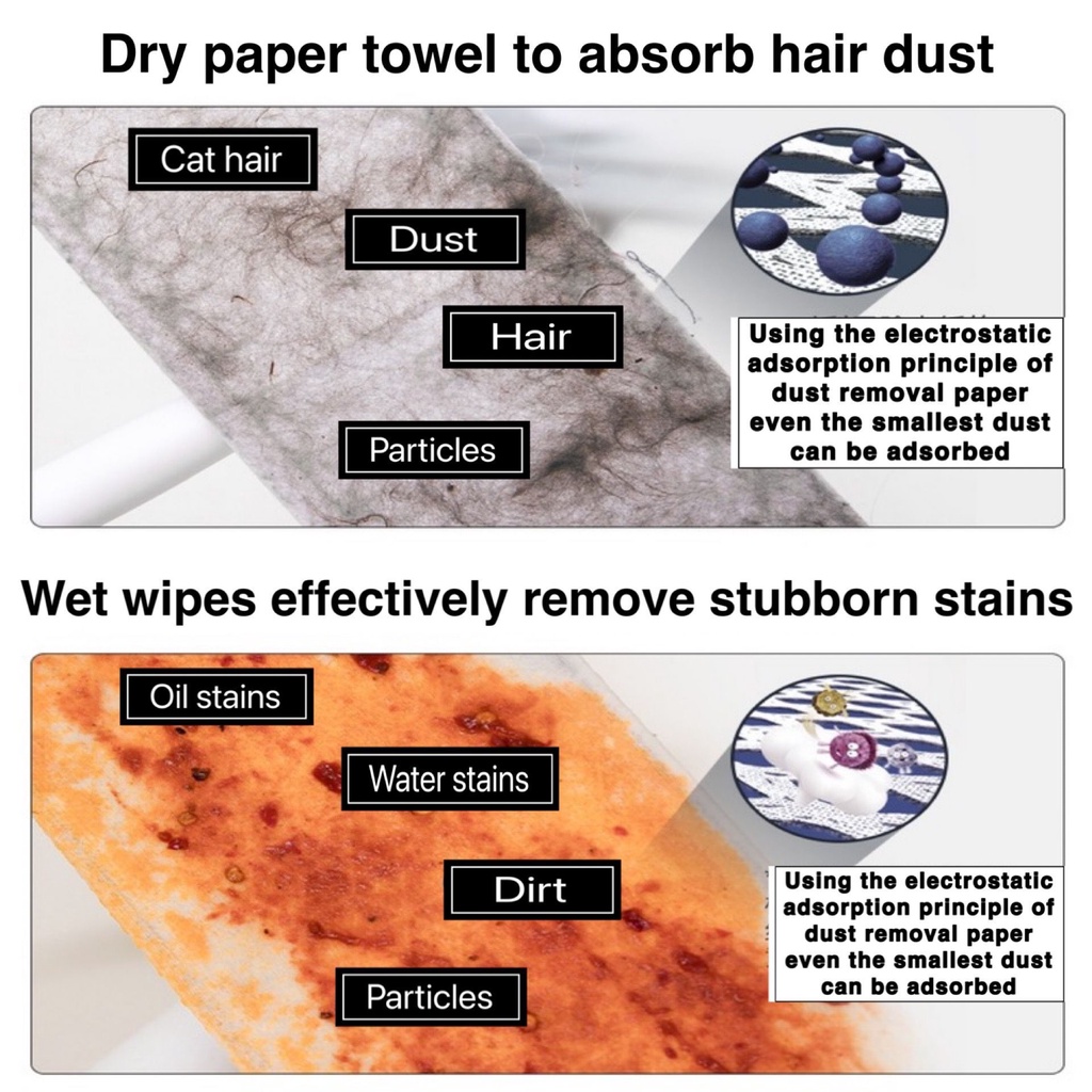 Electrostatic Dust Removal Paper Flat Mop Hand Free Washing Wet Dry ...