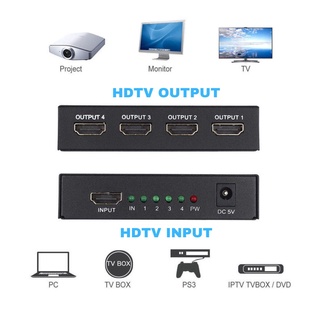 HDTV / HDMI Splitter 1 In 2 /1 In 4 / 1 In 8 Out with Powered Signal ...