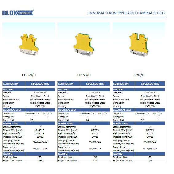 BLOX Earth terminal block FJ3N/D FJ5N/D FJ6N/D FJ10N/D FJ16N/D FJ35N/DL ...