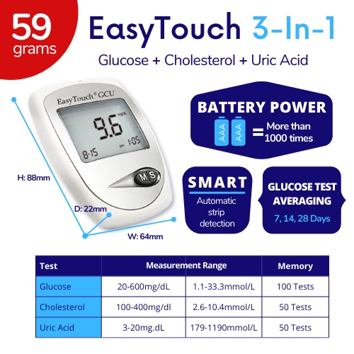 [🎁 𝐅𝐑𝐄𝐄 𝐆𝐈𝐅𝐓𝐒] EasyTouch GCU 3In1 Glucose-Cholesterol-Uric Acid Blood ...