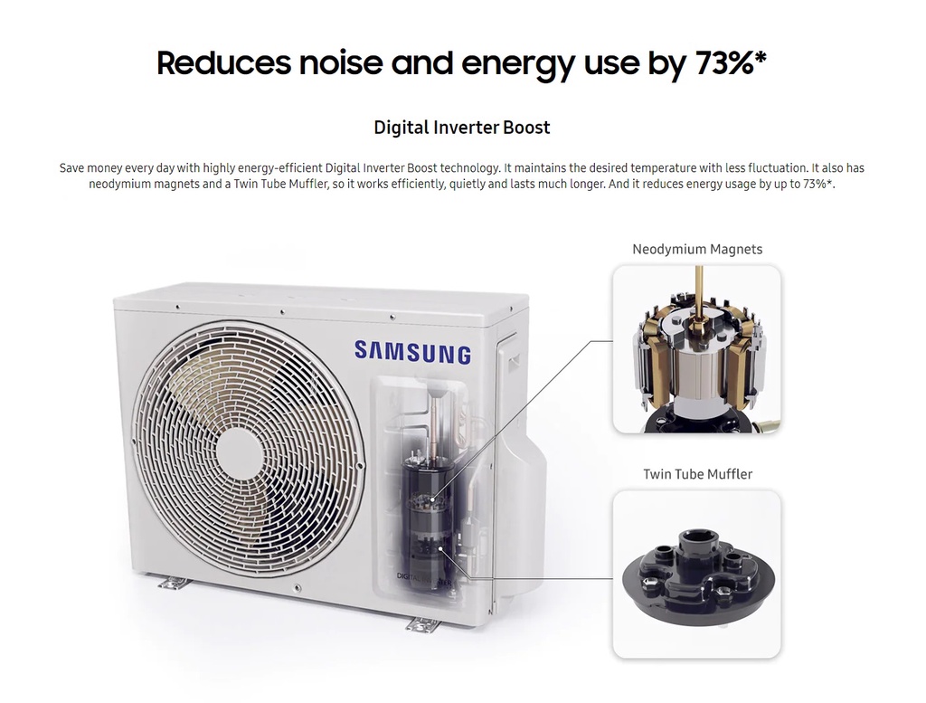 [NUR] Samsung WindFree™ Premium Plus Inverter Air Conditioner WindFree ...