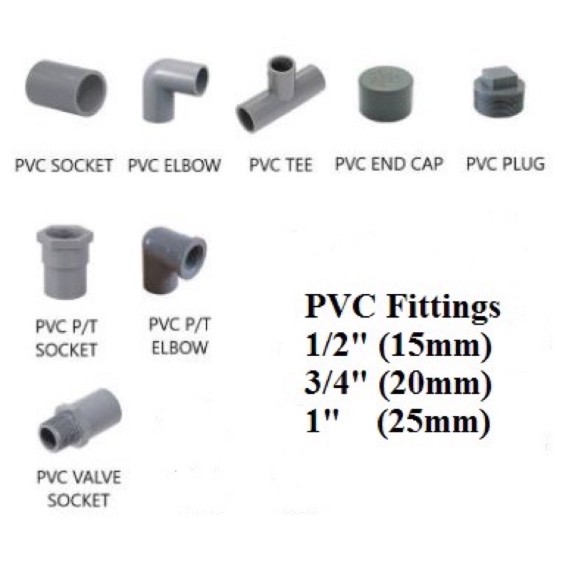 Pvc Fittings 1/2", 3/4", 1", 15mm, 20mm, 25mm Tee/Plug/Elbow/Tank ...