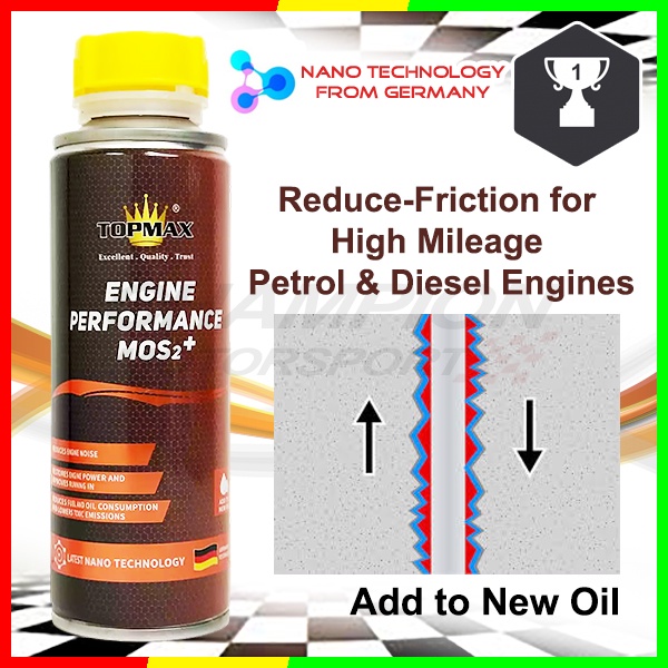 Topmax Engine Performance MOS2 Plus 250ml Reduce Friction for High Mileage Engine | Shopee Malaysia