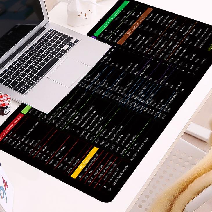 TOMBOL Booming 【Mukava】Shortcut Key Mouse Pad Keyboard Pad Shortcut Key Shortcut Board Shortcut ...