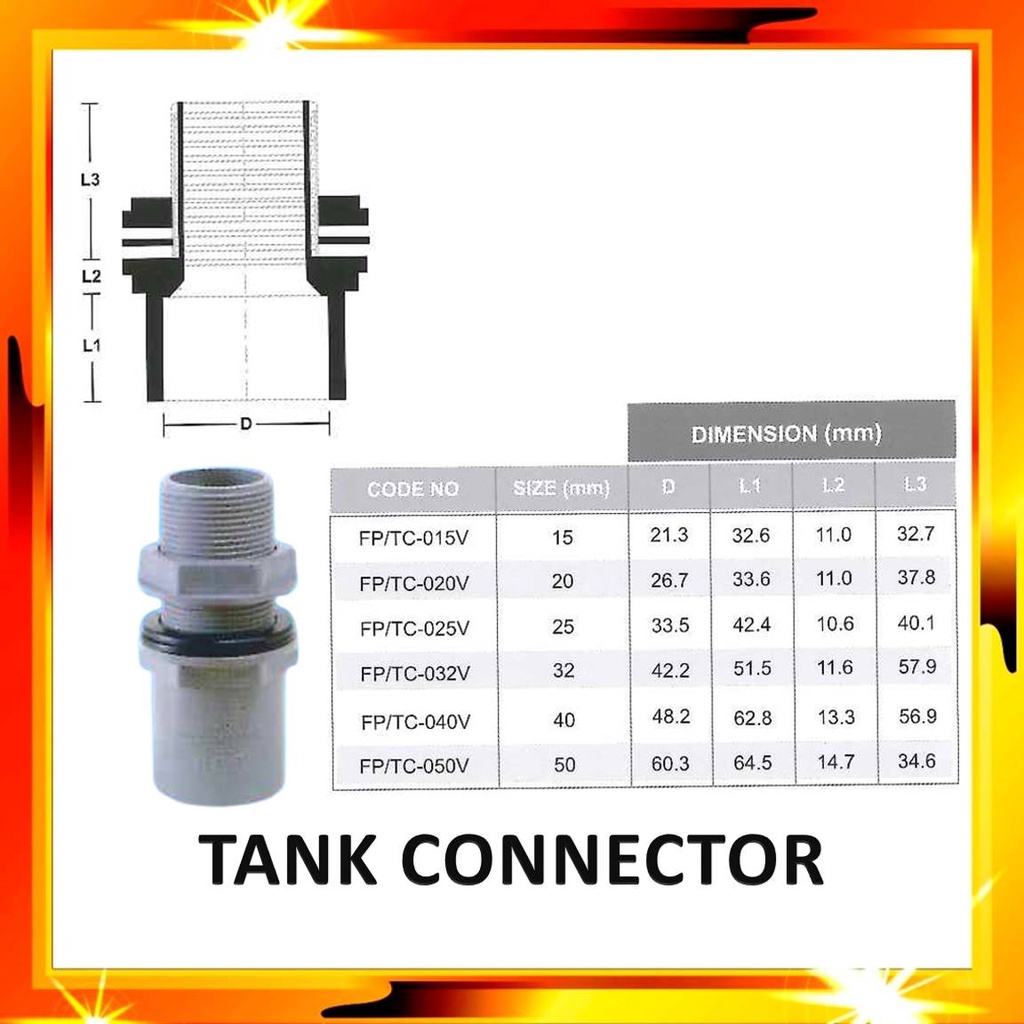 PVC PRESSURE FITTING 15mm 1/2" / 20mm 3/4" Socket Elbow Tee PT.Socket PT.Elbow Plug Endcap Tank ...
