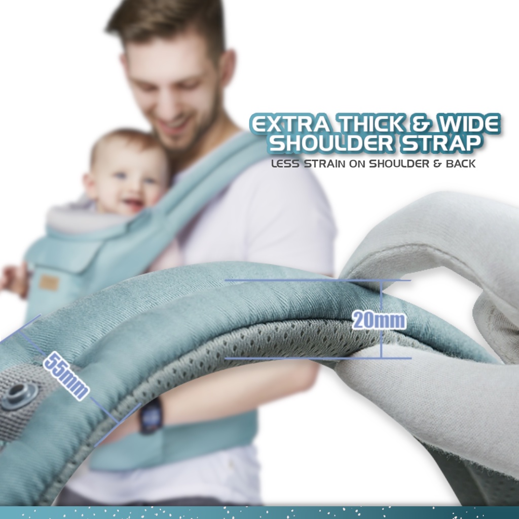 Mamaland 12 Position 3 in 1 Baby Carrier with Detachable Anti Slip ...