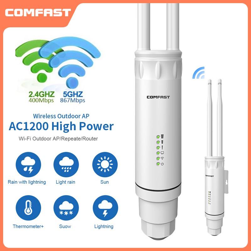 Comfast CF-EW74 96dBm Outdoor Wireless Wifi Extender Dual-Dand 1200Mbps ...