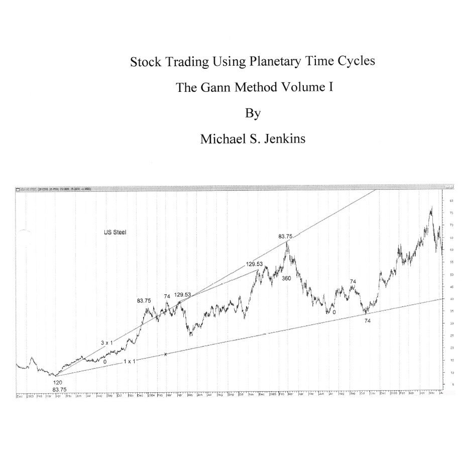 Stock Trading Using Planetary Cycles – The Gann Method Volume 1 by Michael S. Jenkins | Shopee ...
