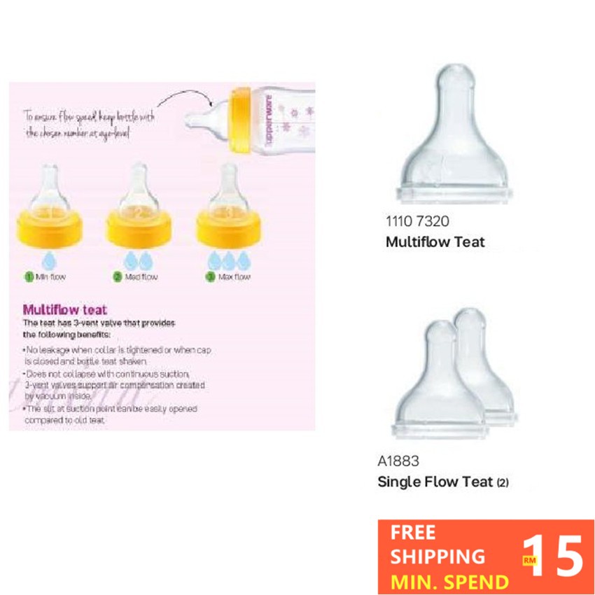 Tupperware Multiflow Teat /Single Flow Teat/Puting (1 unit) | Shopee ...