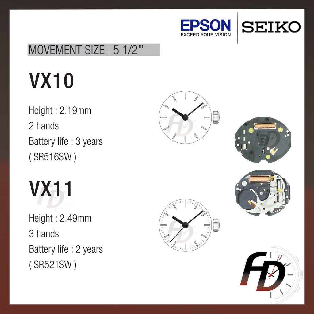 Seiko VX10 / VX11/ VC10 / VC11 Epson Quartz Watch Movement (Made in ...