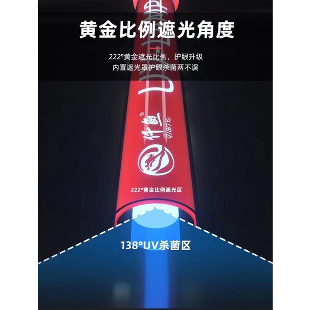 Aquarium UV Light / Cover 8-12W Algae Remover Clear Water Germicidal ...