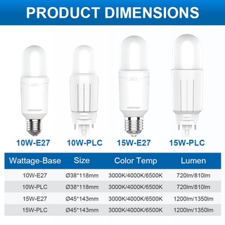 [SIRIM] MEGAMAN LED Bulb 3W 5W 7W 10W 15W Stick Bulb PLC E27 Mentol ...