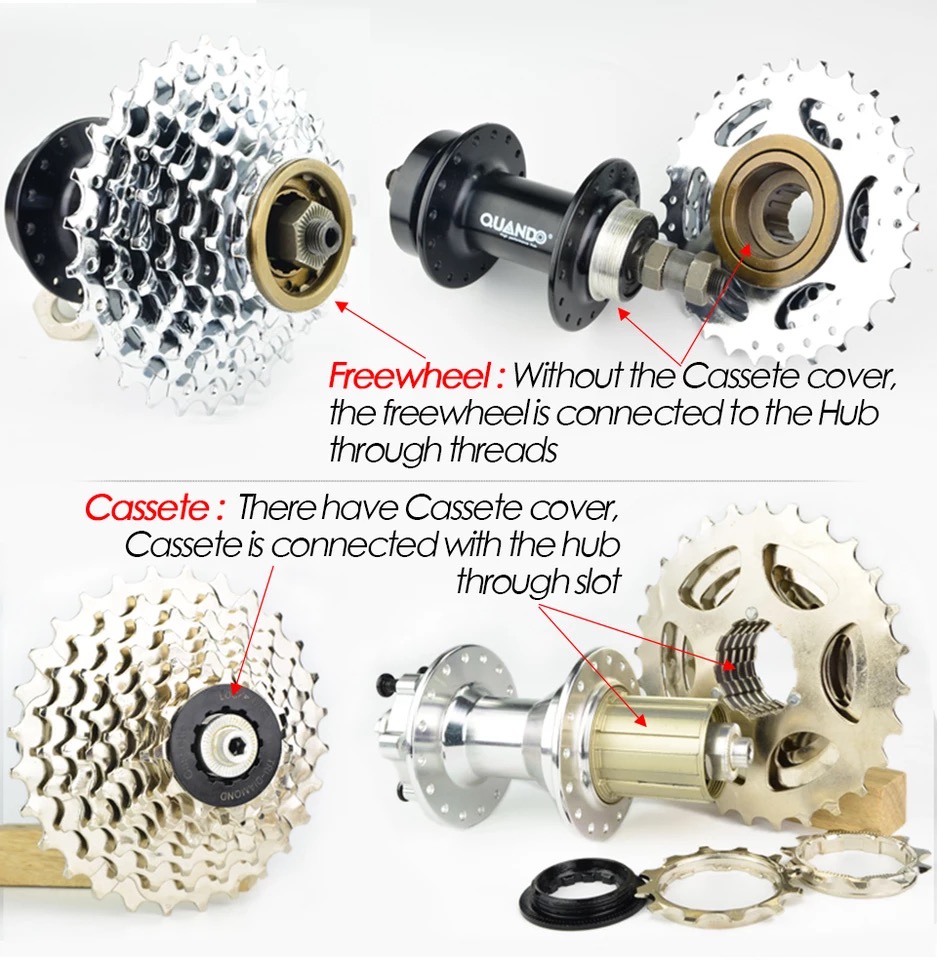 DINO Bikes Premium Bicycle Freewheel Gear 6/7/8/9/10 Speed Spocket MTB ...