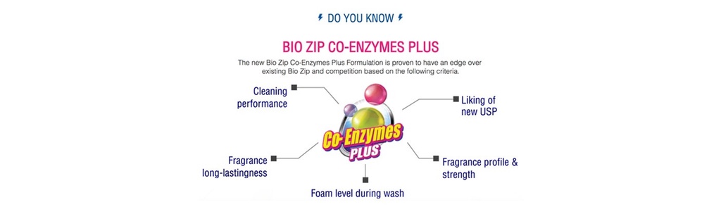 bio zip flora sabun serbuk 2.3kg | Shopee Malaysia