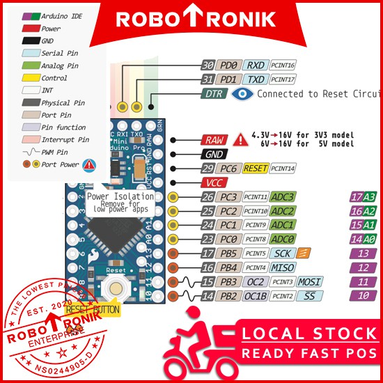 Pro Mini Microcontroller ATmega328 Development Board 3.3V @8Mhz / 5.0V ...