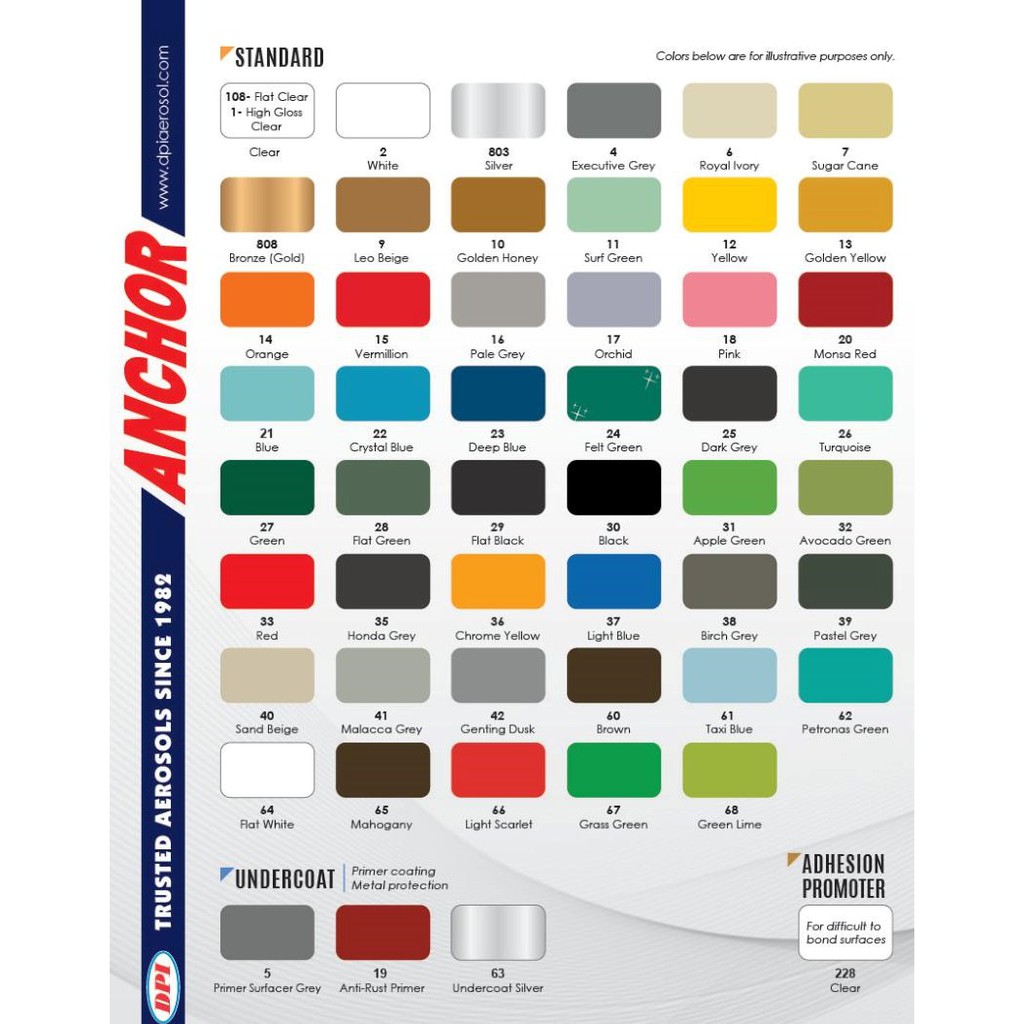 400ml DPI ANCHOR Aerosol Spray Paint CLEAR, WHITE, BLACK AND RED [Loose ...