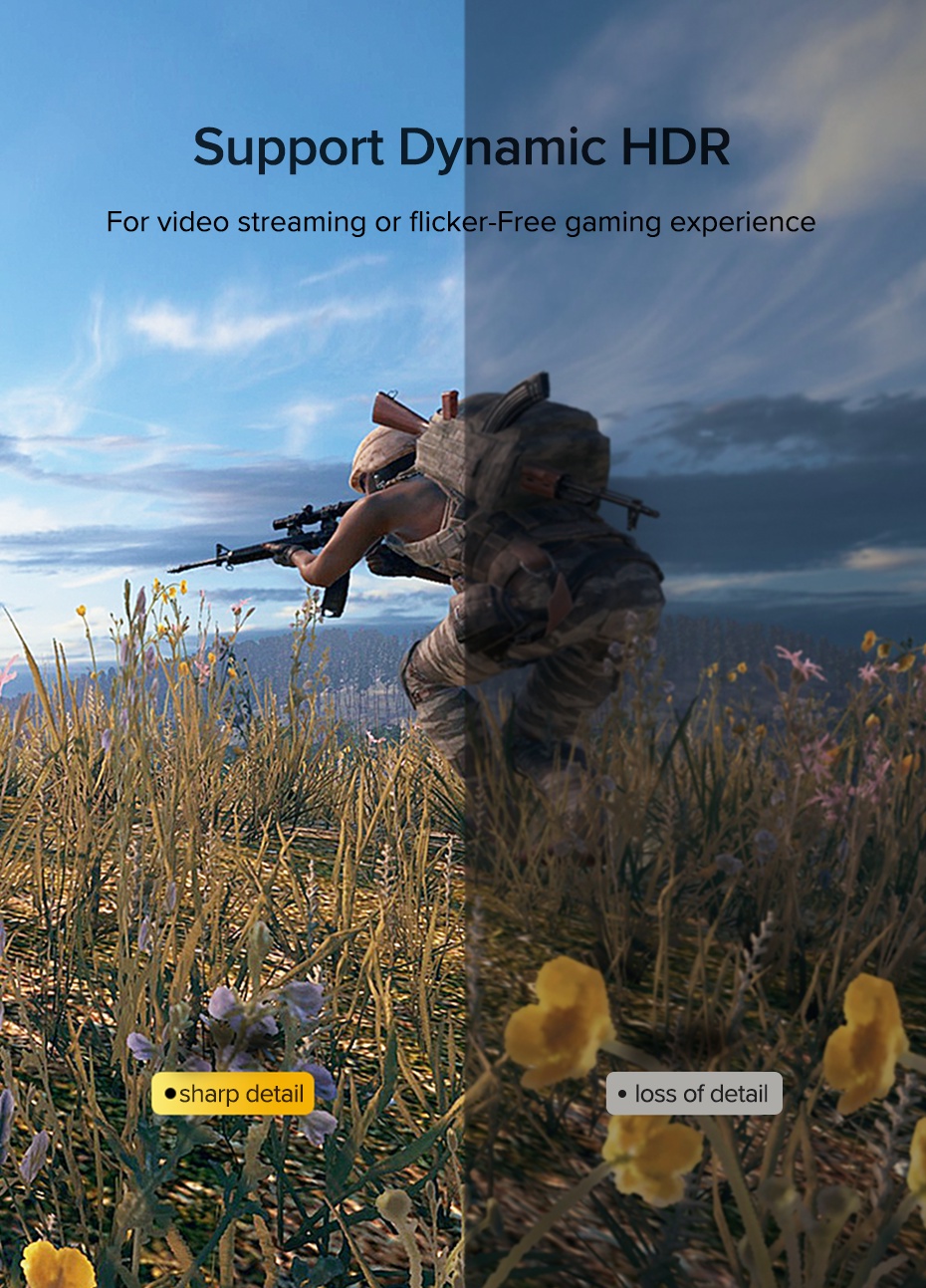 UGREEN DisplayPort 1.4 Cable 8K 4K HDR 165Hz 60Hz Display Port Adapter ...