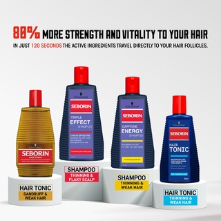 Schwarzkopf Seborin Caffeine Energy Shampoo (250ml) | Shopee Malaysia