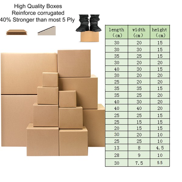 Carton Box Packaging Courier Box Kotak Karton Kotak Courier - A Flute ...