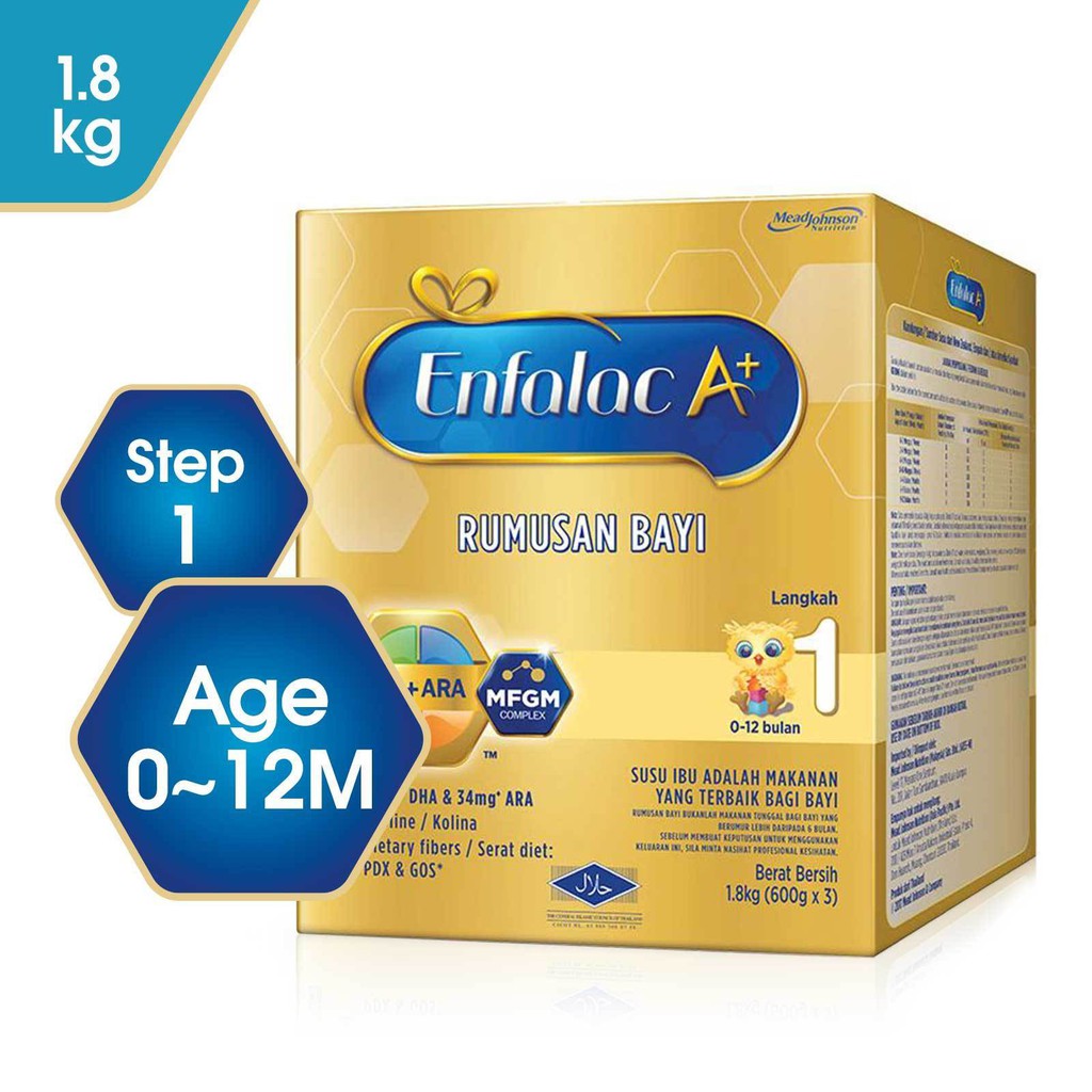 ENFALAC BABY Step1 400g/500g/1.16/1.74kg/2.32kg | Shopee Malaysia