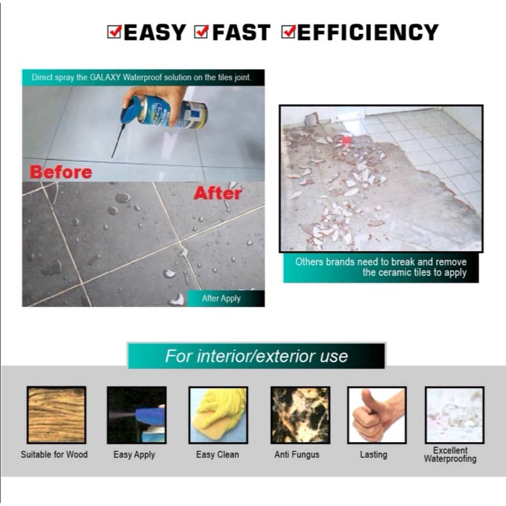 Nietz GALAXY 400ML Interior Exterior Waterproof Spray Solution Toilet ...