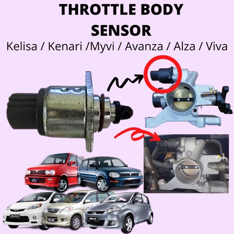 Perodua Viva Myvi Alza Kenari Kelisa Toyota Avanza Rush Daihatsu Gran ...
