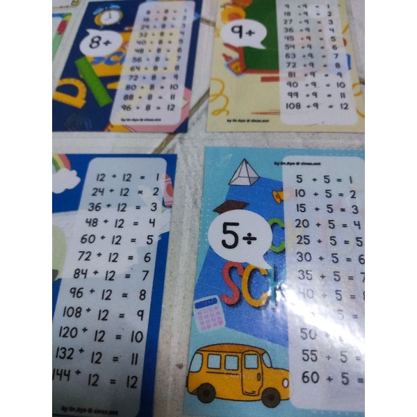 flashcard kad imbas saiz poket sifir bahagi 1-12 design back to school ...