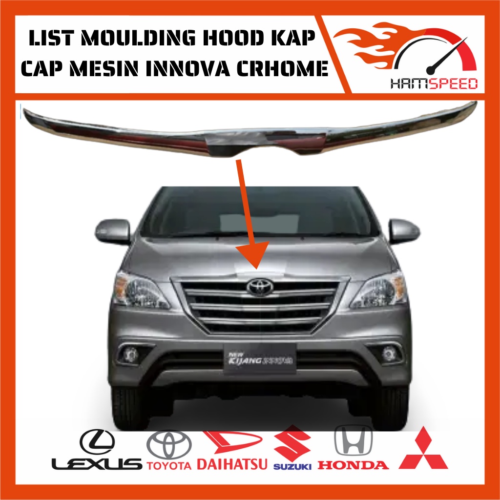 MESIN List of 2012 2015 Innova engine hoods, replace models/Hood ...